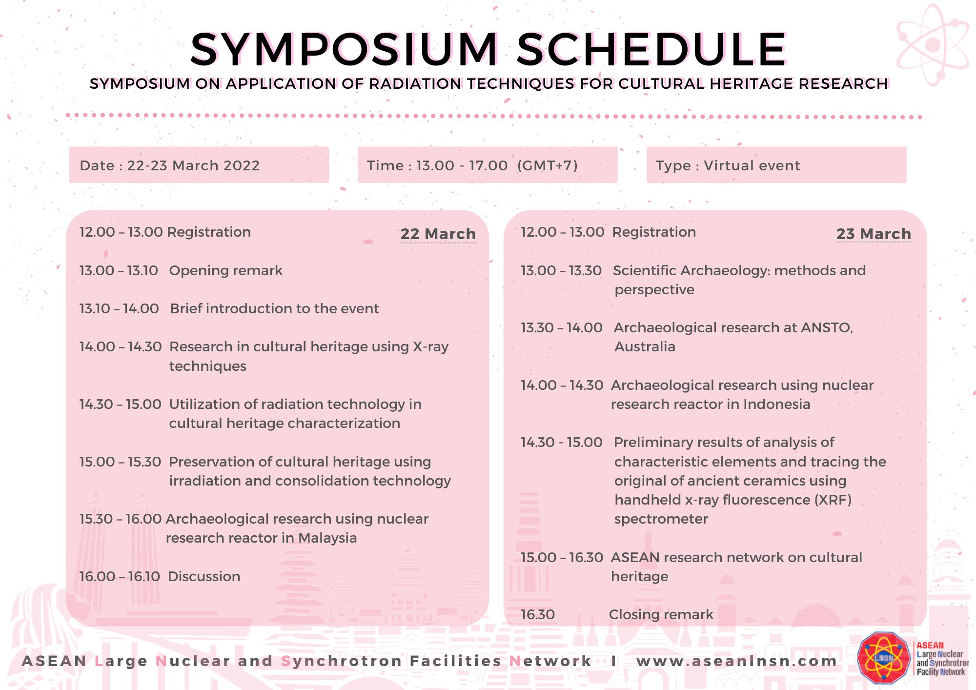 The Symposium on the Application of Radiation Techniques for Cultural ...